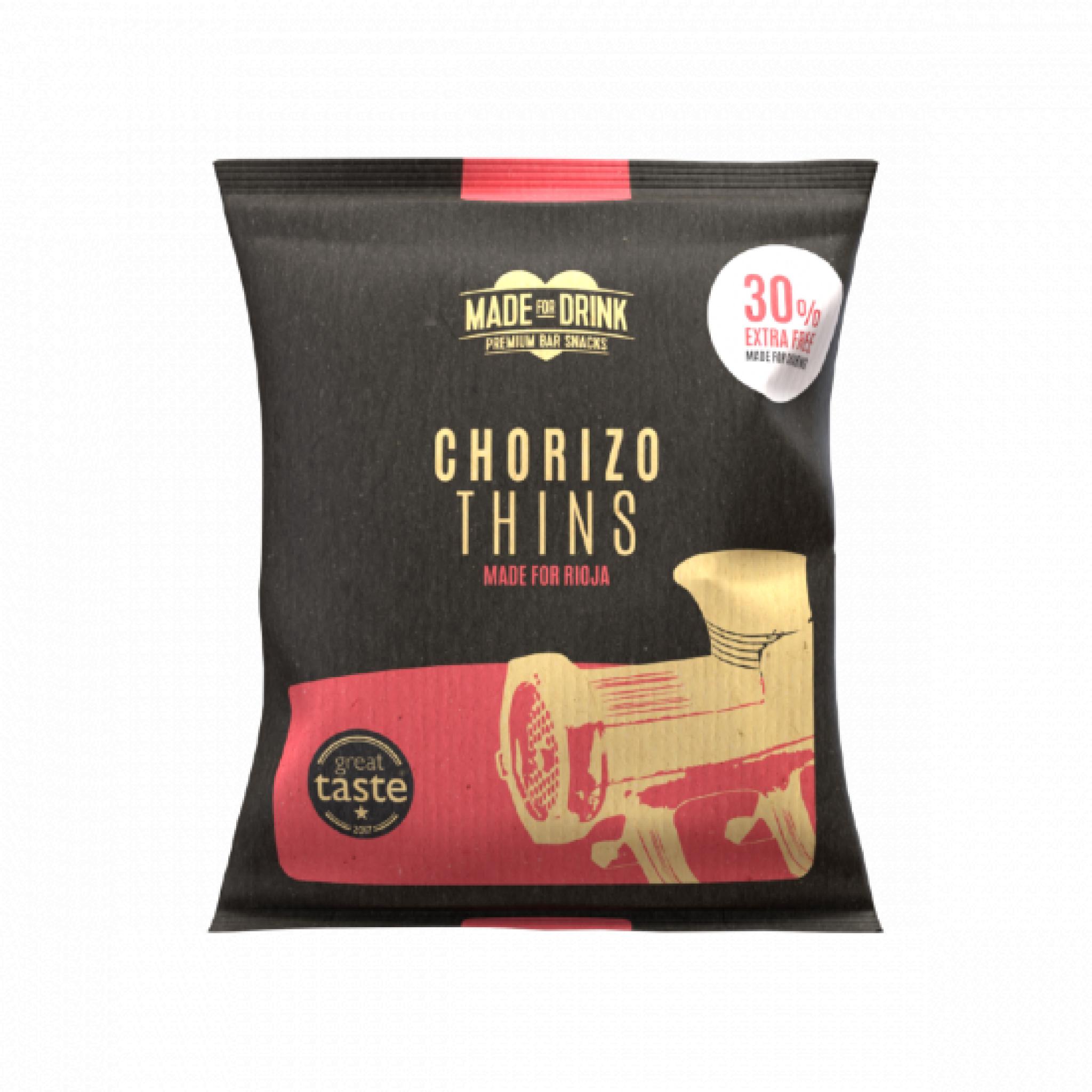 Chorizo Thins | Keto Kitchen Lytham