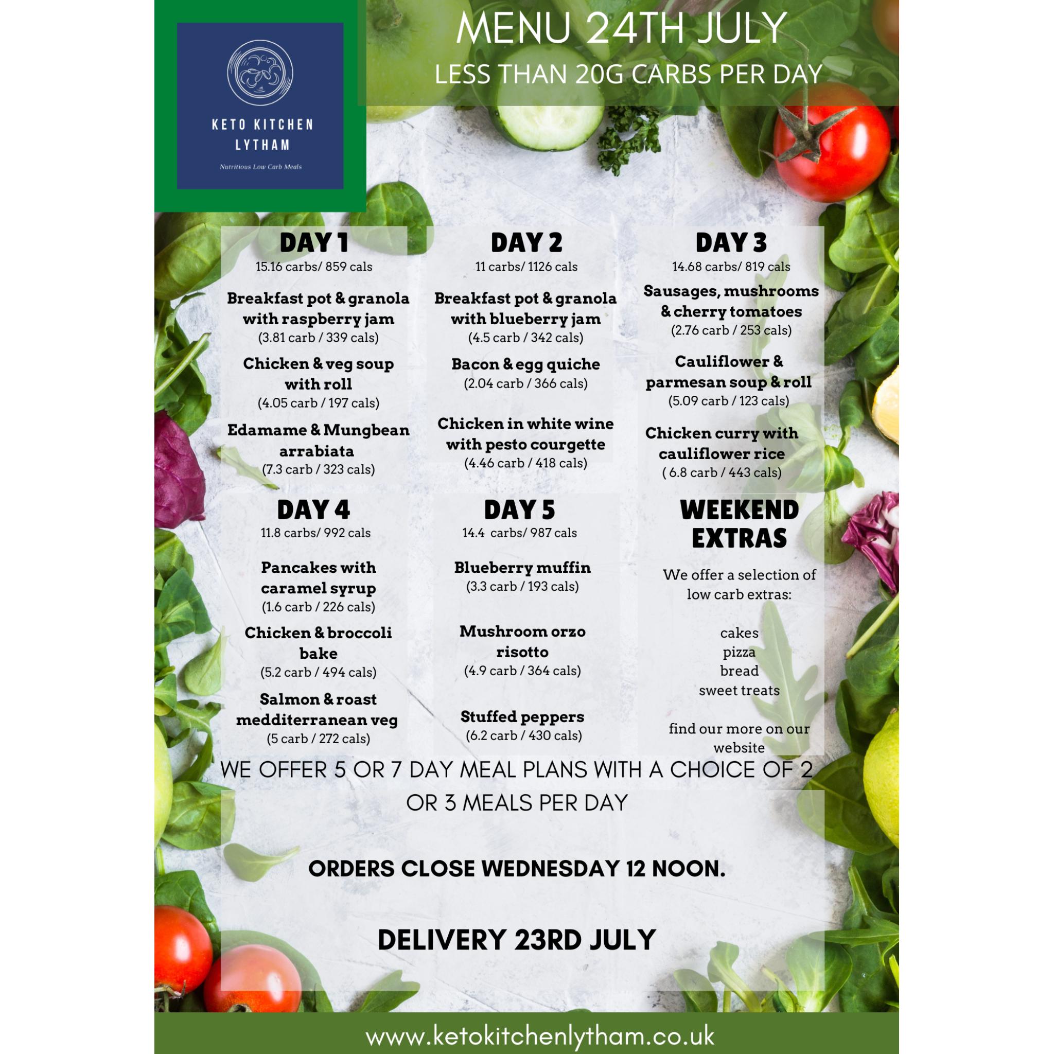 5 Day Keto Meal Plan | Keto Kitchen Lytham