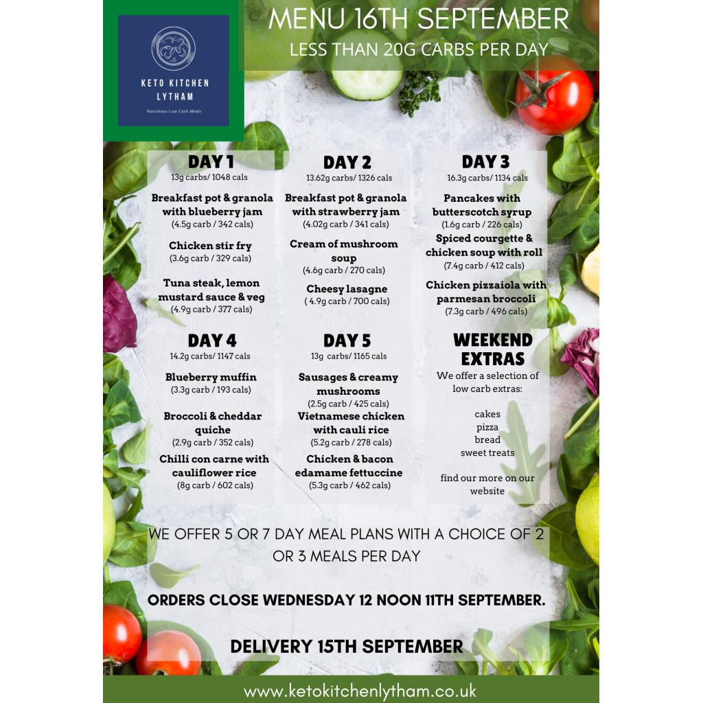 5 Day Keto Meal Plan | Keto Kitchen Lytham